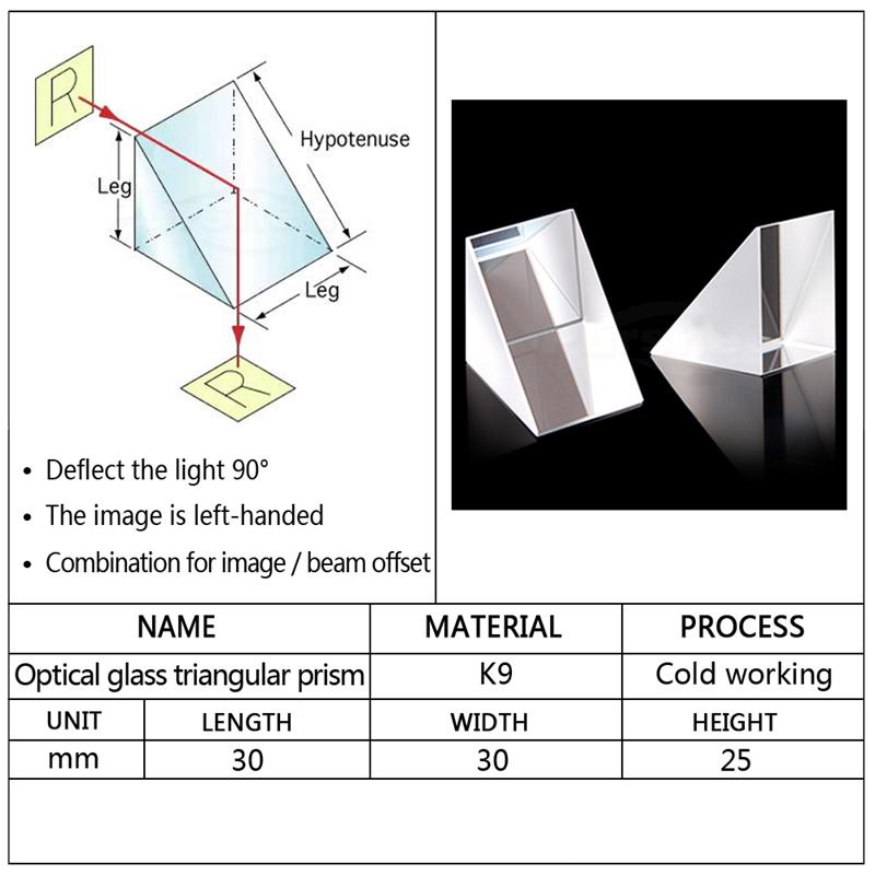30x30x25mm Optical Glass Prisms Triangular Lsoscel... – Grandado