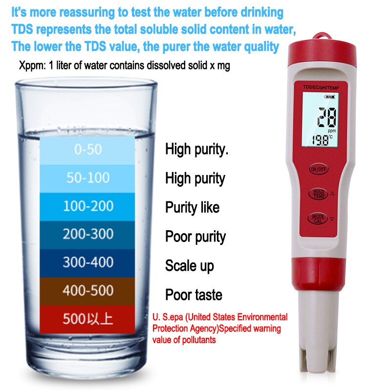 TDS PH EC TEMP 4 in 1 Multifunctional Tester Water... – Vicedeal