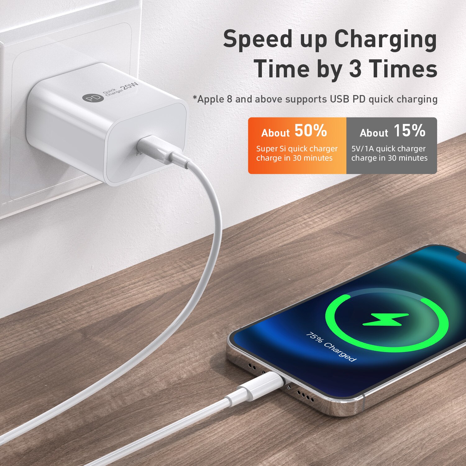 PD 20W USB C Charger For iPhone 12 Pro Max Type C ... – Vicedeal