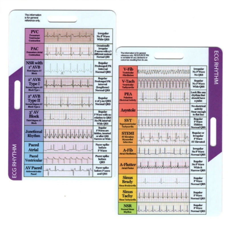 ECG/EKG Rhythm Pocket Card Pocket Card Ecg Self Me... – Grandado