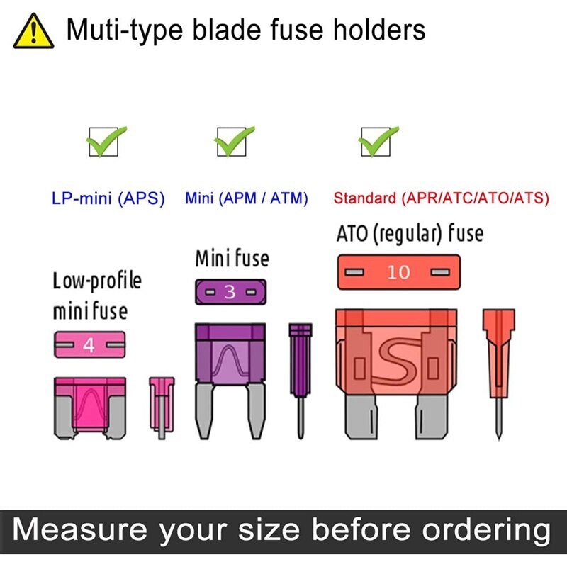 3 Types Add-A-Circuit Adapter & Fuse Kit - Fus... – Vicedeal