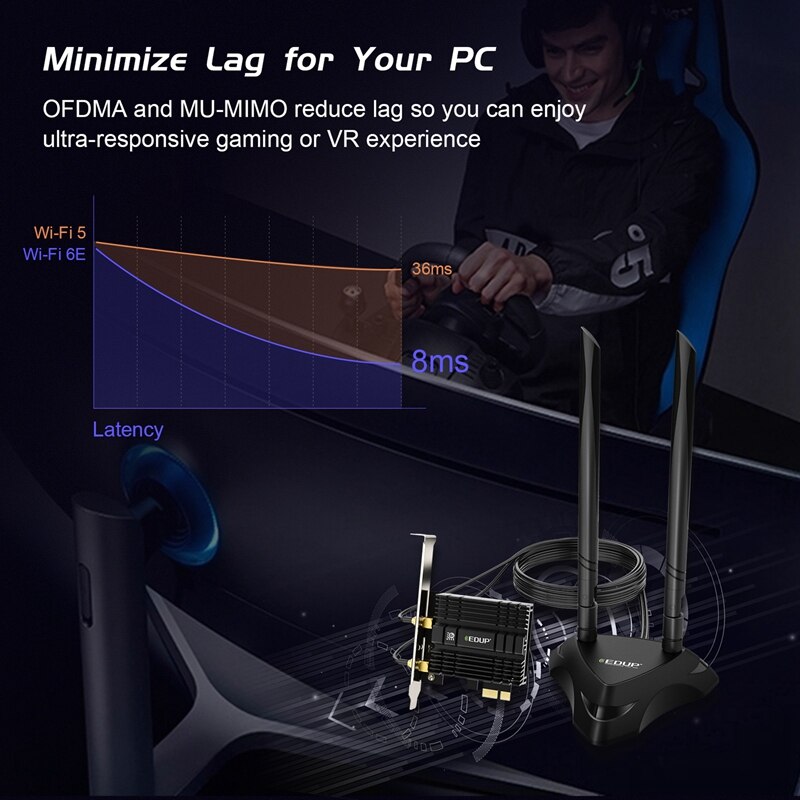 EDUP WiFi 6E AX210 Pro Dual Band Wireless Network ... – Vicedeal