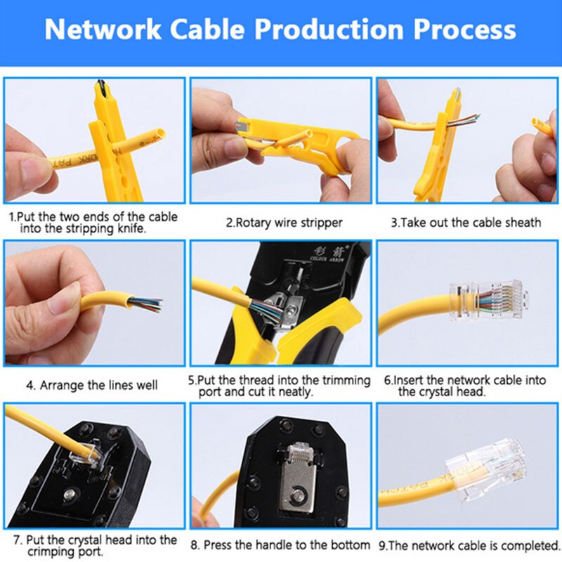 Pinza a crimpare rj45 strumento di riparazione del... – Grandado
