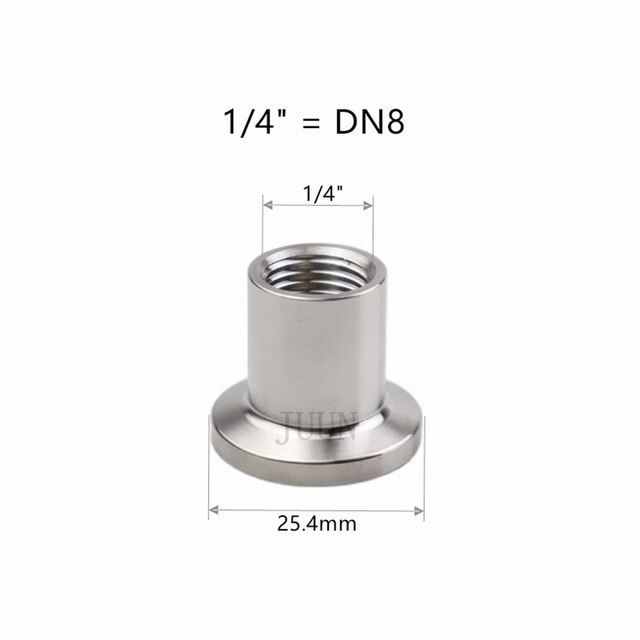 1/8" 1/4" 3/8" 1/2" 3/4" ... – Grandado