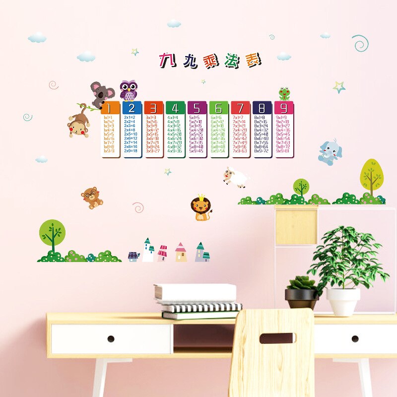 Wall stickers 99 multiplication table children's r... – Grandado