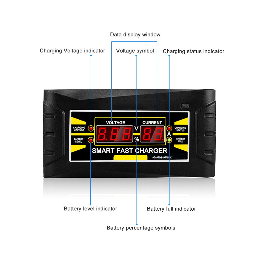 KKMOON EU/US Plug 150V/250V To 12V 6A auto Smart F... – Grandado