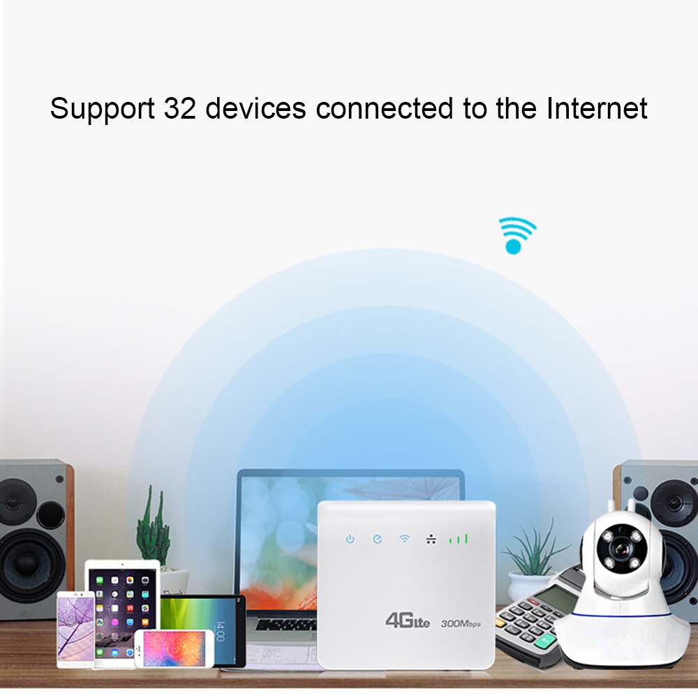 Unlocked 300Mbps Router Draadloze Wifi 3G 4G Gsm L... – Grandado