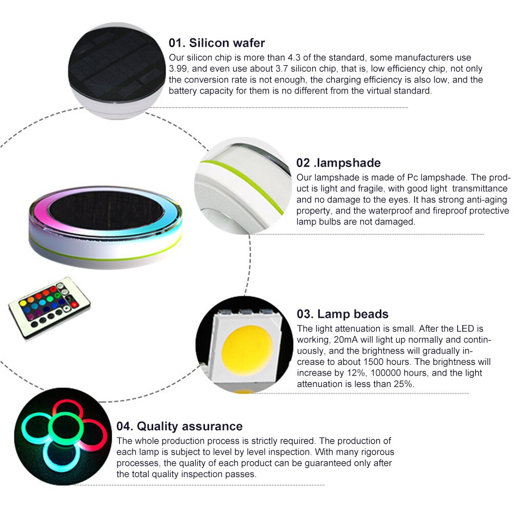 IP68 Waterdichte Rgb Led Onderwater Solar Lamp Met... – Grandado