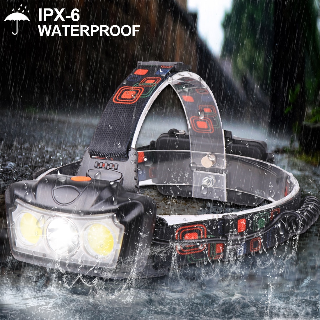 Outdoor camping Portable Super Bright T6+COB LED H... – Vicedeal