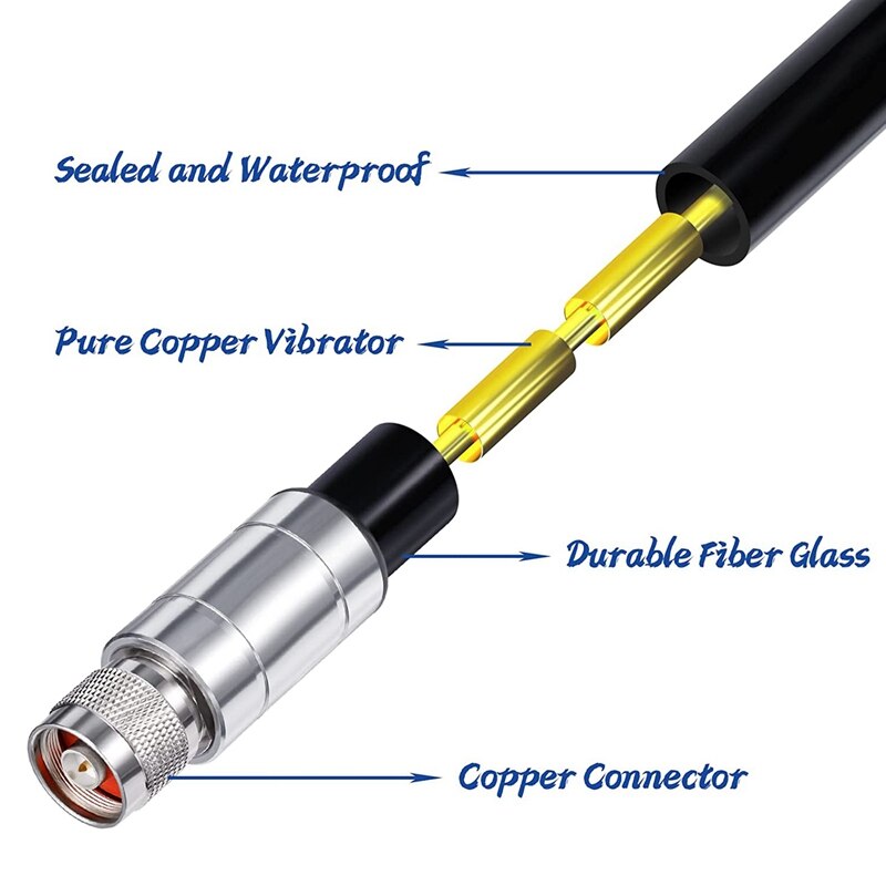 Lora Antenna 915Mhz Fiberglass Antenna With Magnet... – Grandado
