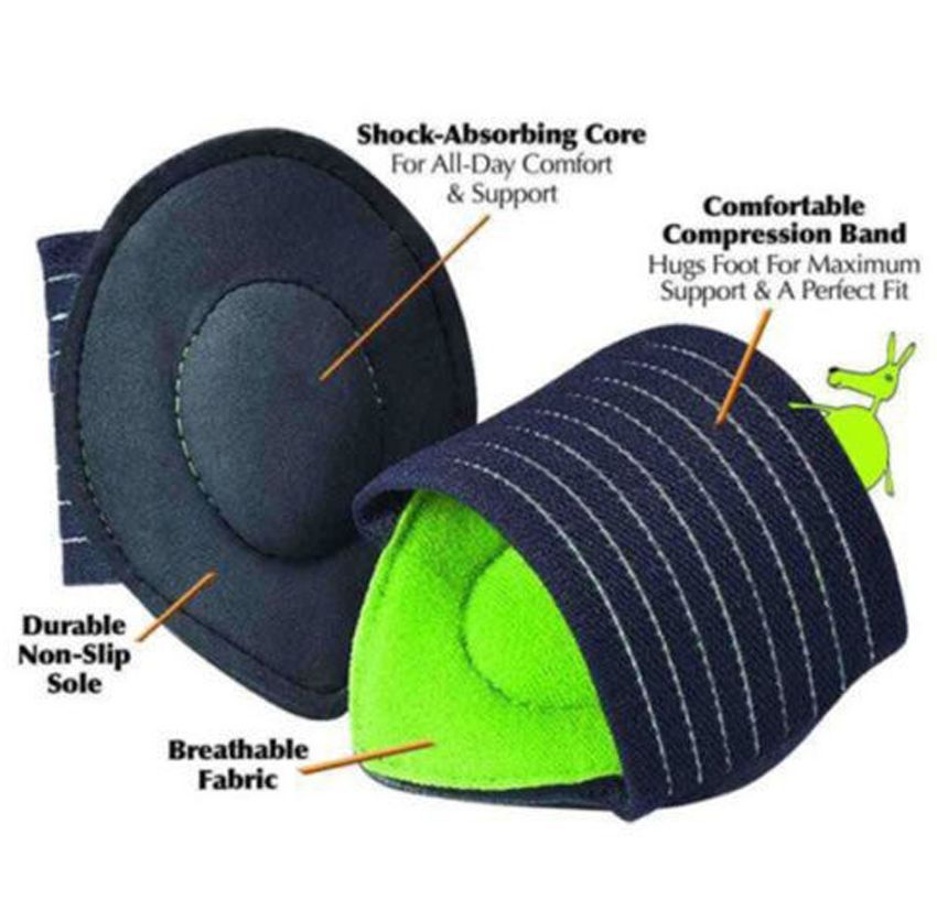 1pair Foot Support Plantar Cushion Fasciitis Aid P... – Grandado