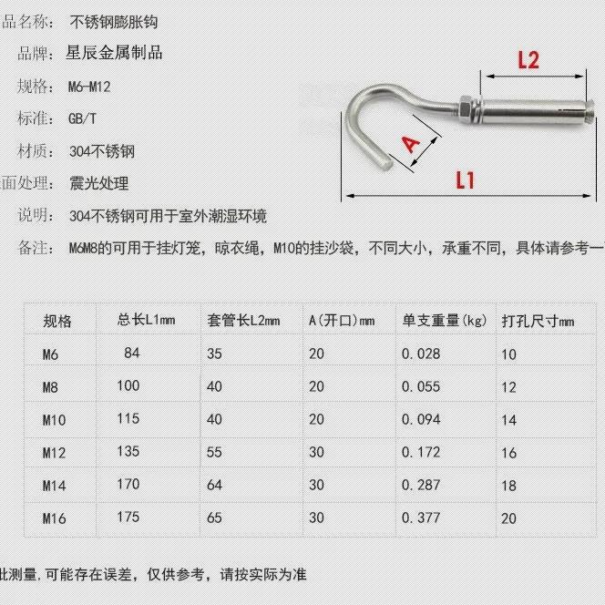 Tornillo de expansión de acero inoxidable 304, col... – Grandado