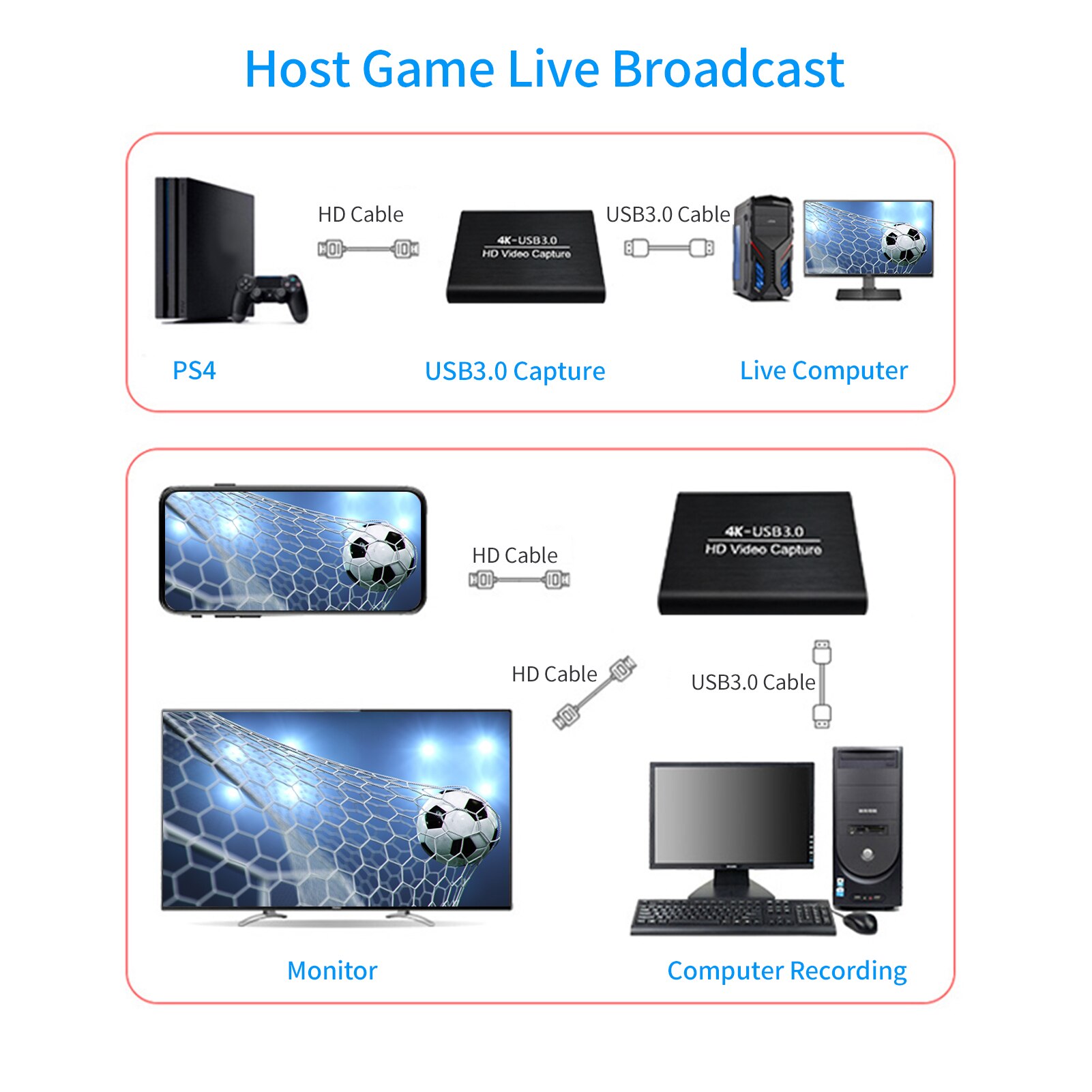 4K HD Video Capture Card USB3.0 1080P 60FPS OBS Ga... – Grandado