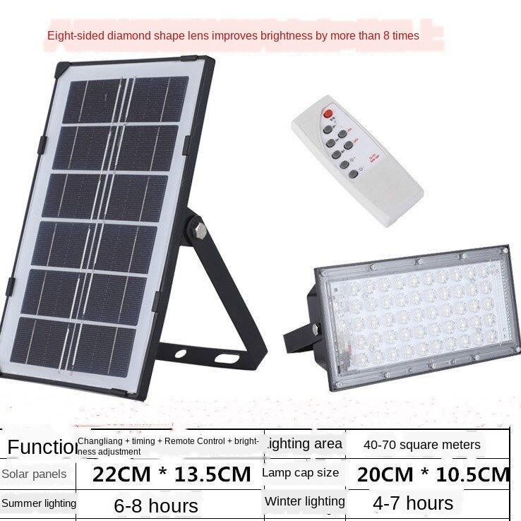 Foco Led Exterior Bombilla Solar Light Outdoor Wat... – Grandado