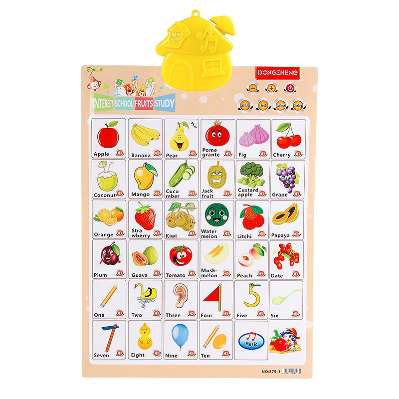 English Alphabet Talking Poster Interactive Electr... – Grandado