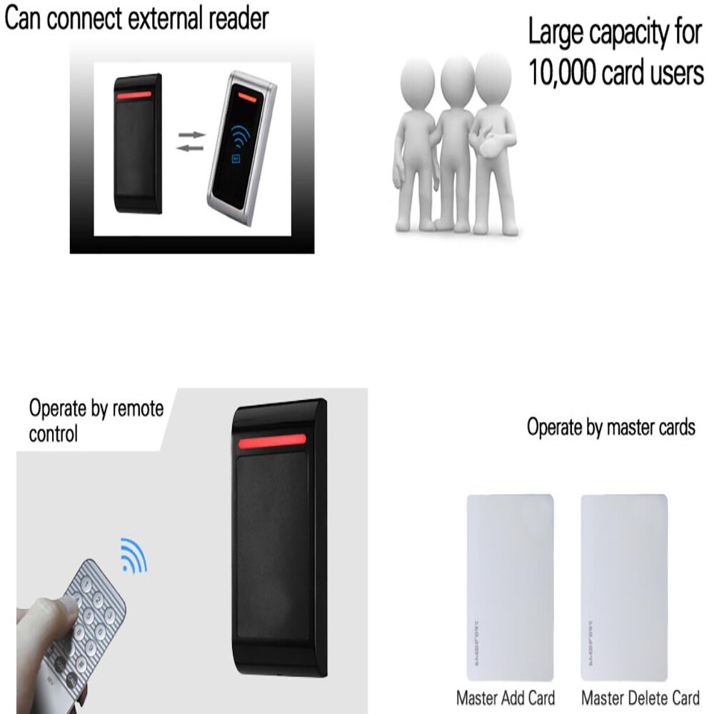 Proximity Card Standalone Access Controller wiegan... – Grandado