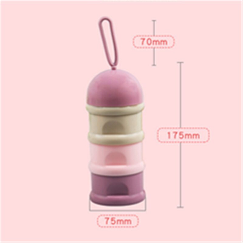 Portable Baby Food 3 Layer Storage Box Bear Frog E... – Vicedeal