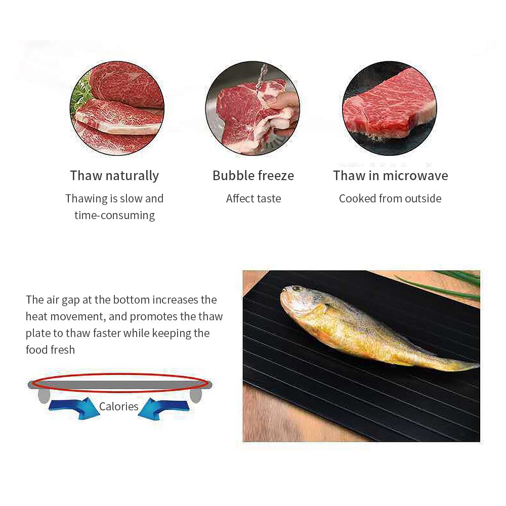 S/M/L Fast Defrosting Tray Thaw Frozen Food Meat F... – Grandado