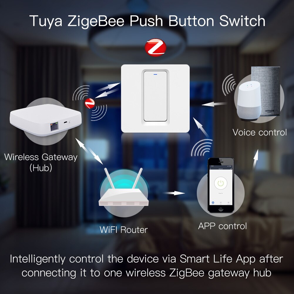 Tuya Zigbee Smart Switch Taster Wand Licht Schalte... – Vicedeal