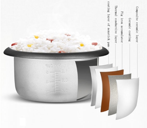 Electric rice cooker 1.5l 2L3L4L 5L 6L kitchen app... – Grandado