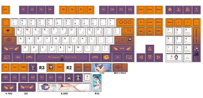 132 Keys Ninomea Ina'nis keycaps PBT Vtuber Hololi... – Vicedeal