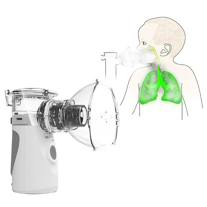 Mini Handheld Portable Autoclean Inhale Nebulizer ... – Grandado