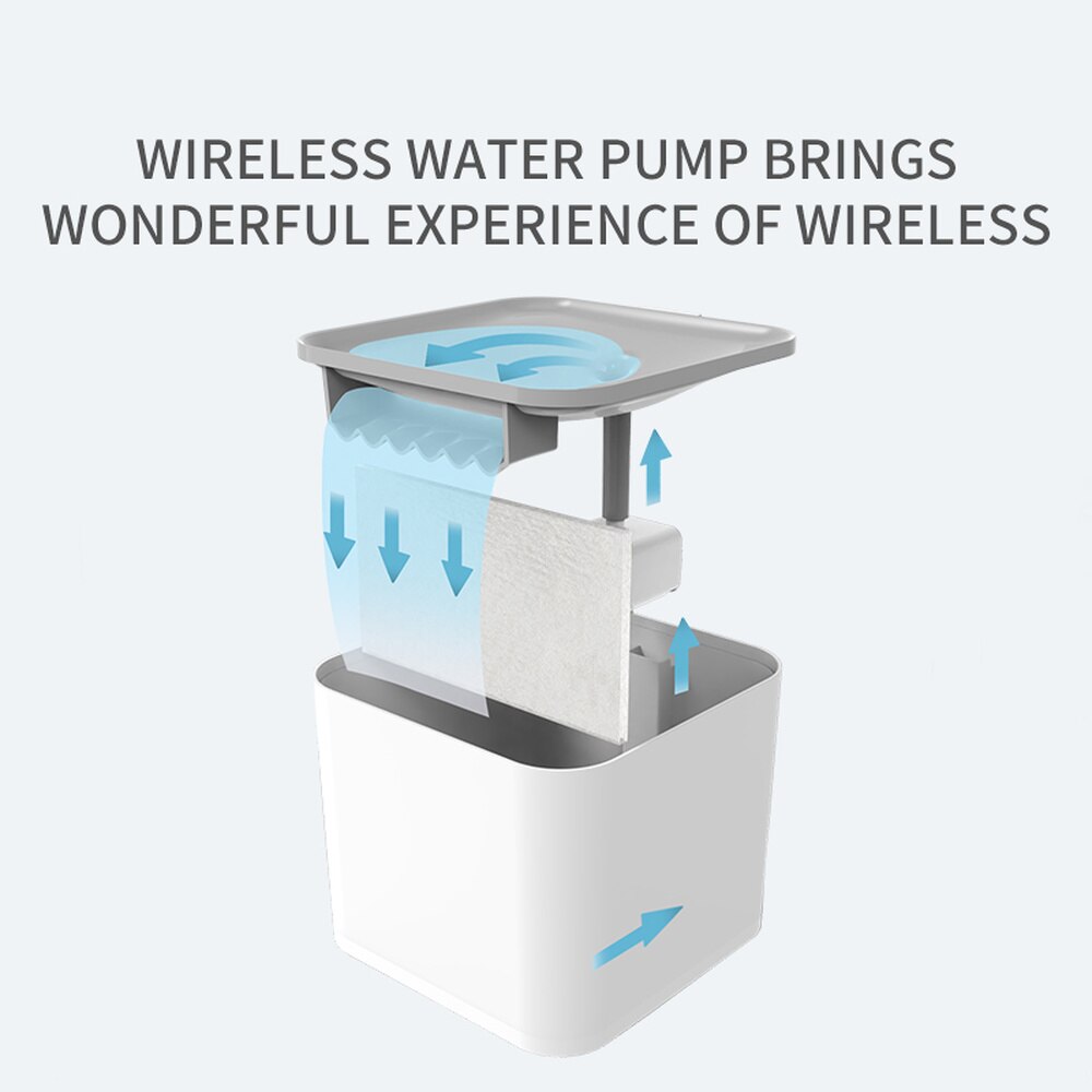 2L Automatic Cat Water Fountain Wireless Water Pum... – Vicedeal