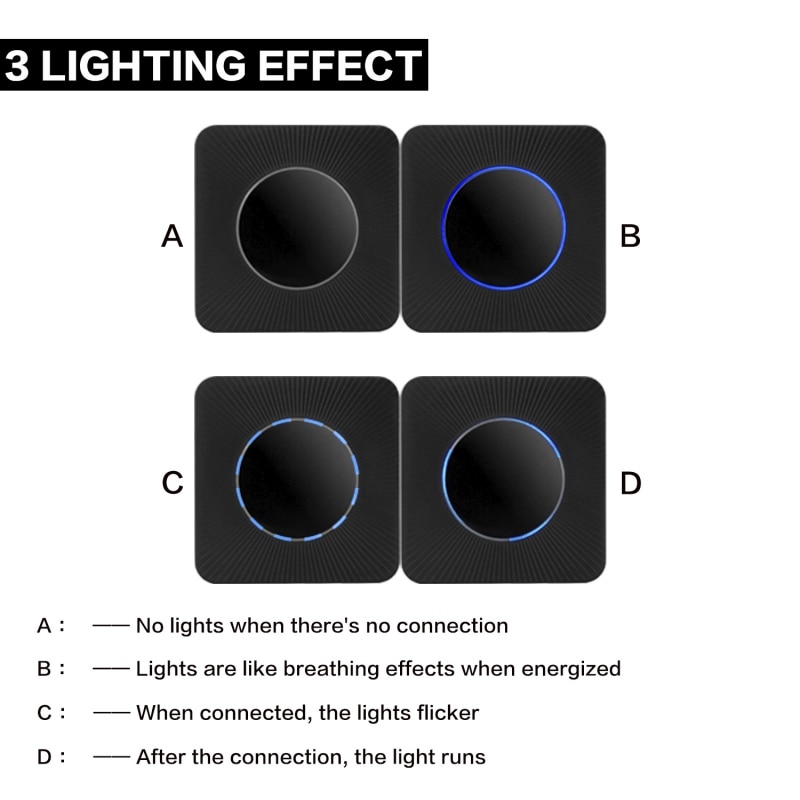 5G 2.4G Dual-band Wireless Screen Q2 WiFi Display ... – Grandado