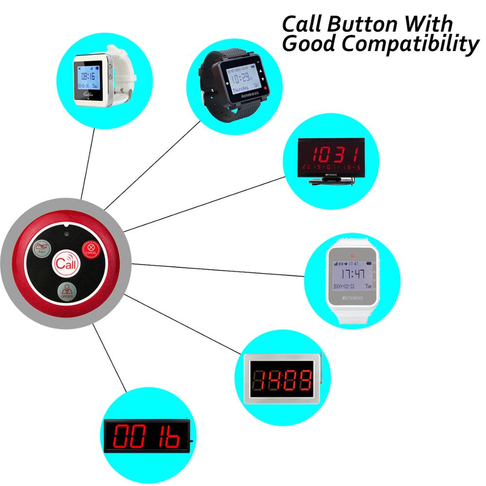 Retekess 10pcs 433MHz Wireless Pager Call Button R... – Grandado