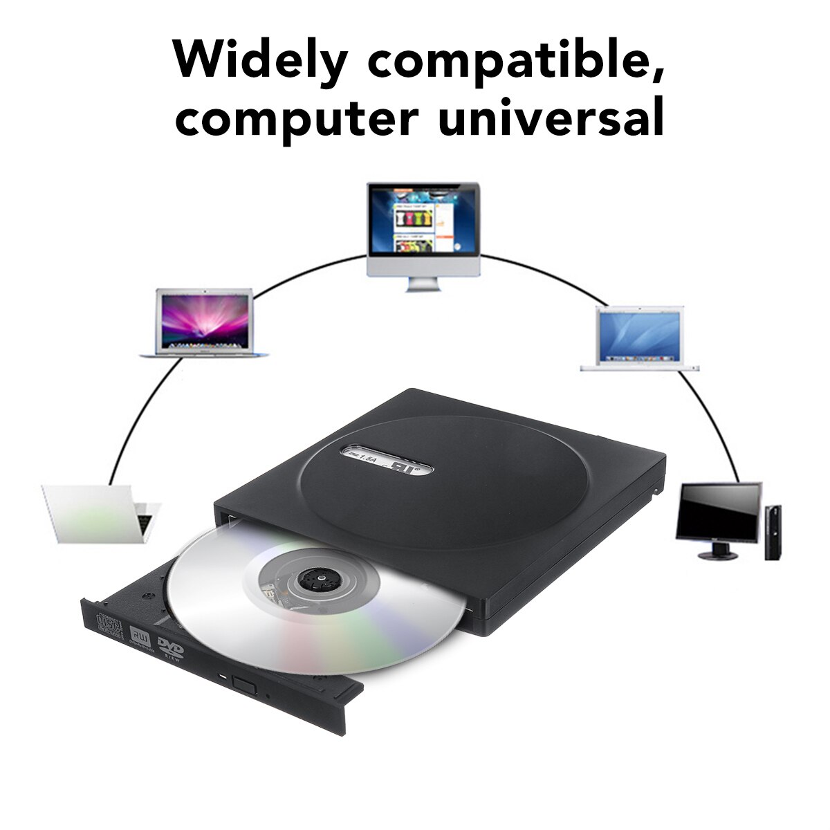 USB 3.0 TYPE C External Combo DVD Drive CD/VCD/DVD... – Grandado