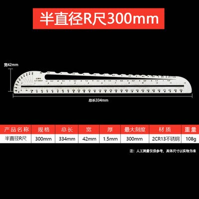 Multifunctional Clear Scale Angle Meter Stainless ... – Vicedeal