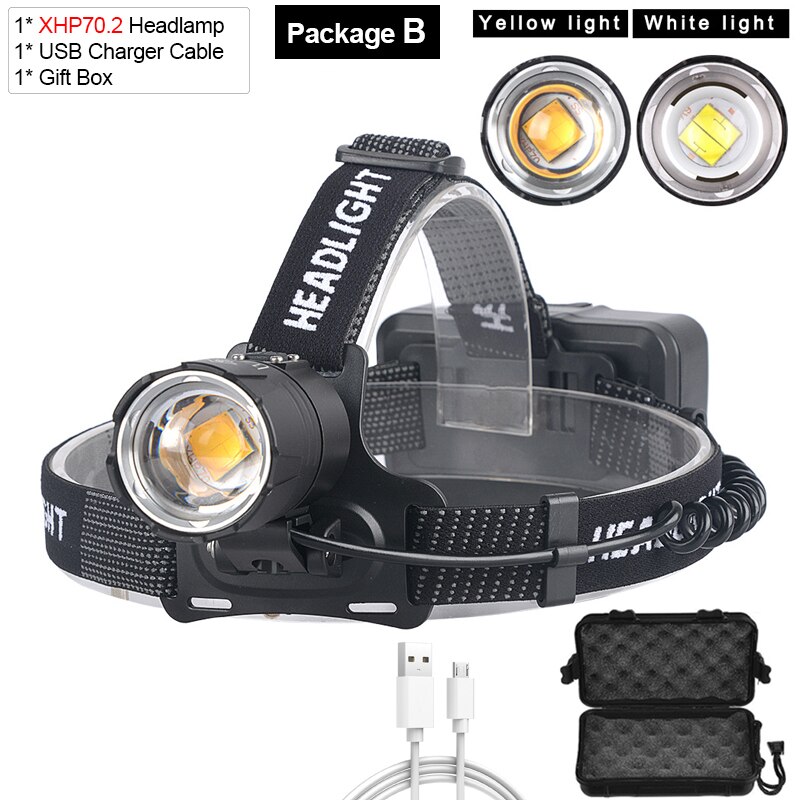 8000LM XHP70.2 Led Koplamp XHP70 Meest Krachtige G... – Grandado