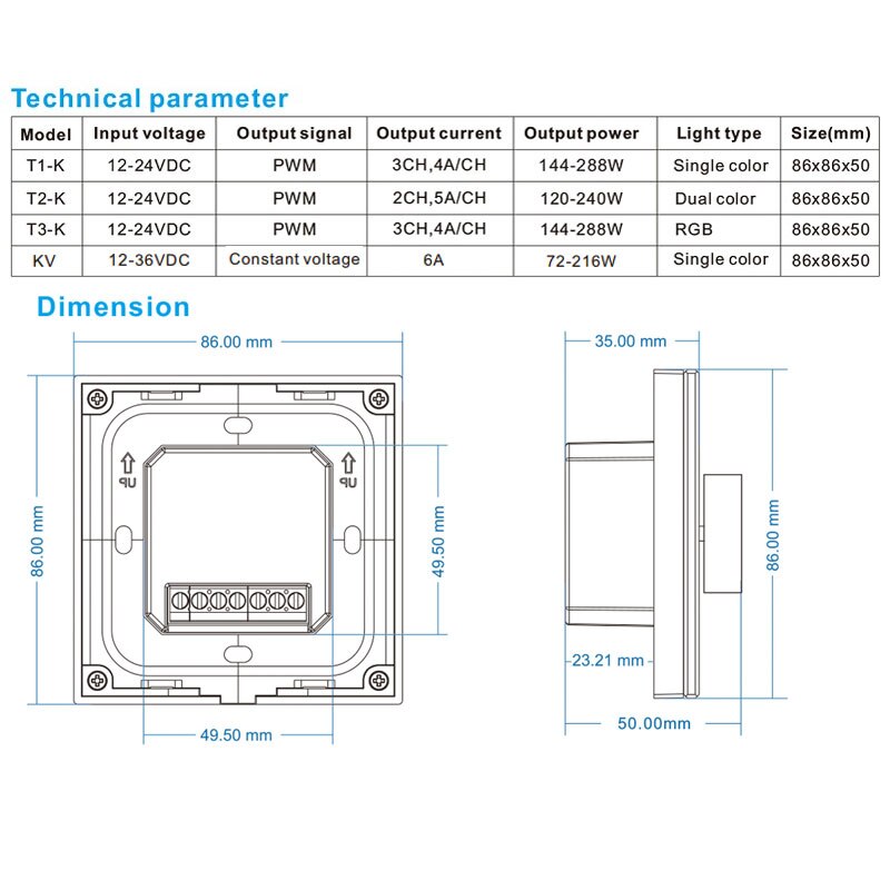 DC12v-24v Rotary Panel LED dimmer wall mounted Con... – Vicedeal