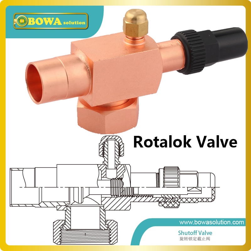 Rotalock Valves can be worked as suction and disch... – Vicedeal