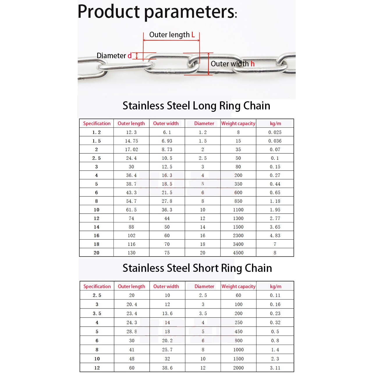 1 Meter 304 Stainless Steel Outdoor Long Short Lin... – Grandado