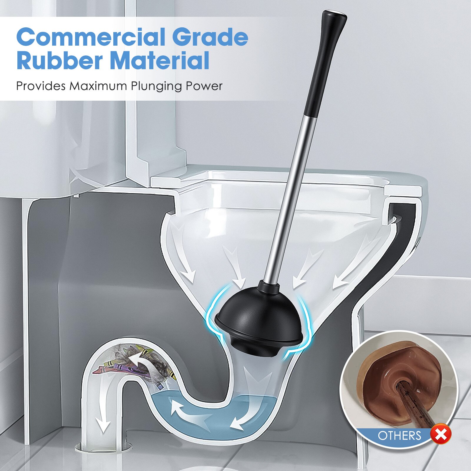 HOMEMAXS Toilet Plunger 304 Stainless Steel Toilet... – Vicedeal