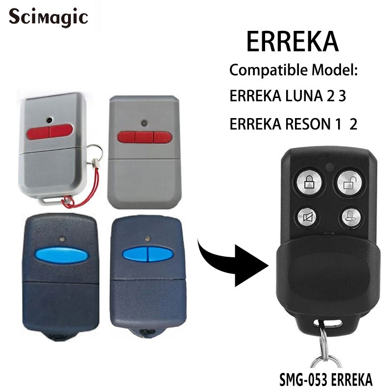 ERREKA Garage Remote Control 433 mhz For ERREKA LU... – Grandado