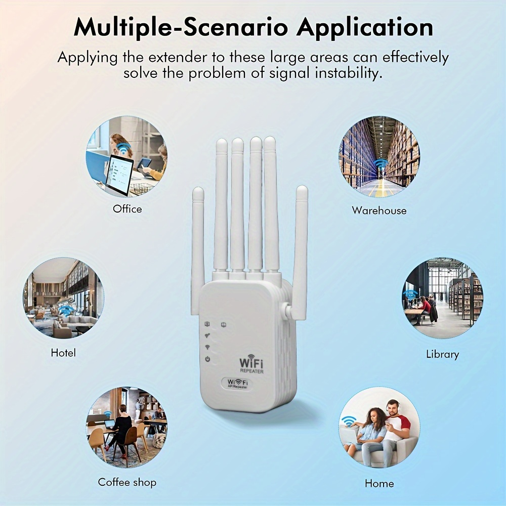 Dual Band Gigabit Ethernet Ports, WiFi 6 Extender,... – Grandado