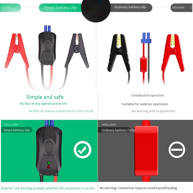 SOULOR Car Battery Clip Replacement Jumper Cable A... – Grandado