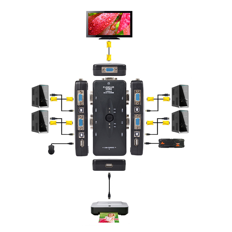 4 Port KVM USB Hub Switch Box Black Selector Adatt... – Grandado