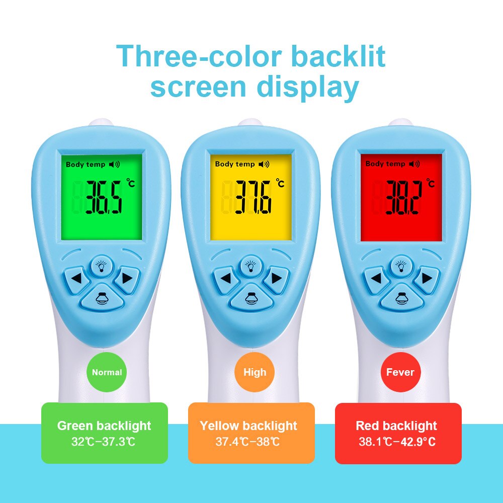 Infrared Thermometer Forehead Thermometer Non Cont... – Grandado