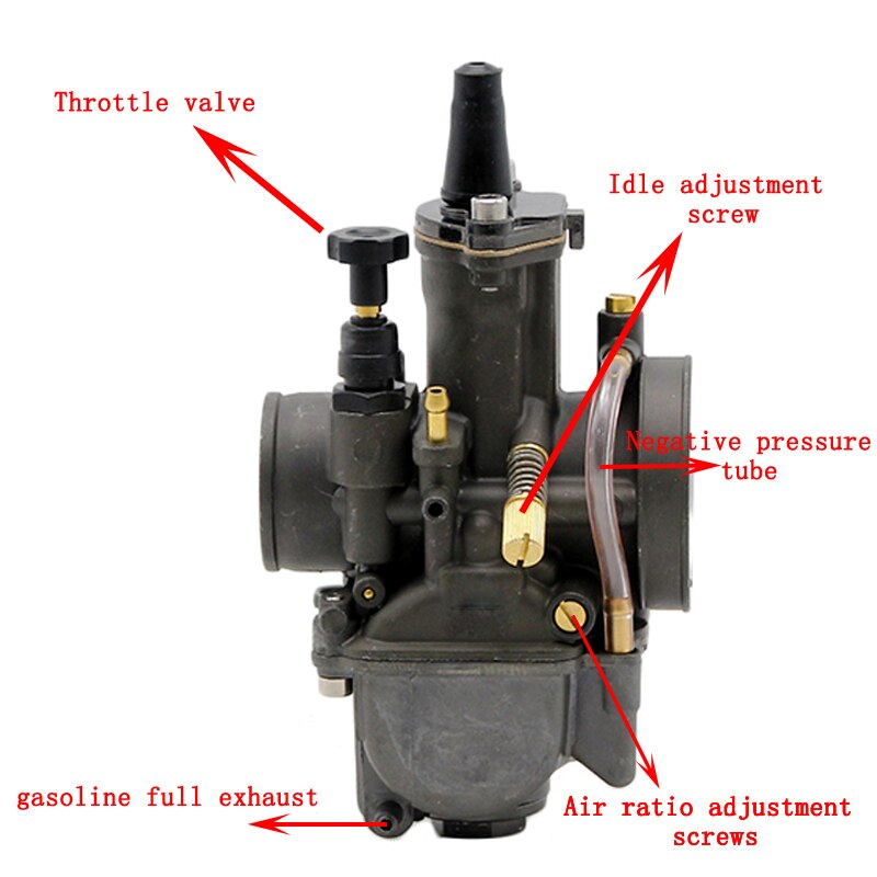 Zs racing a-klasse motorcykel pwk keihin 28 30 32 ... – Grandado
