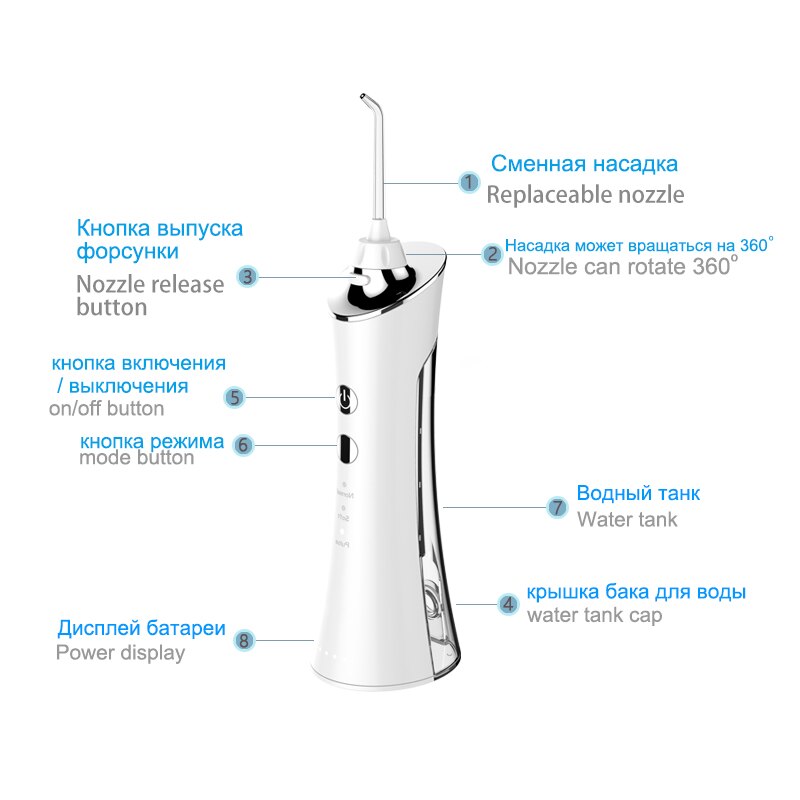 Electric Portable Water Jet Flosser USB Rechargeab... – Grandado