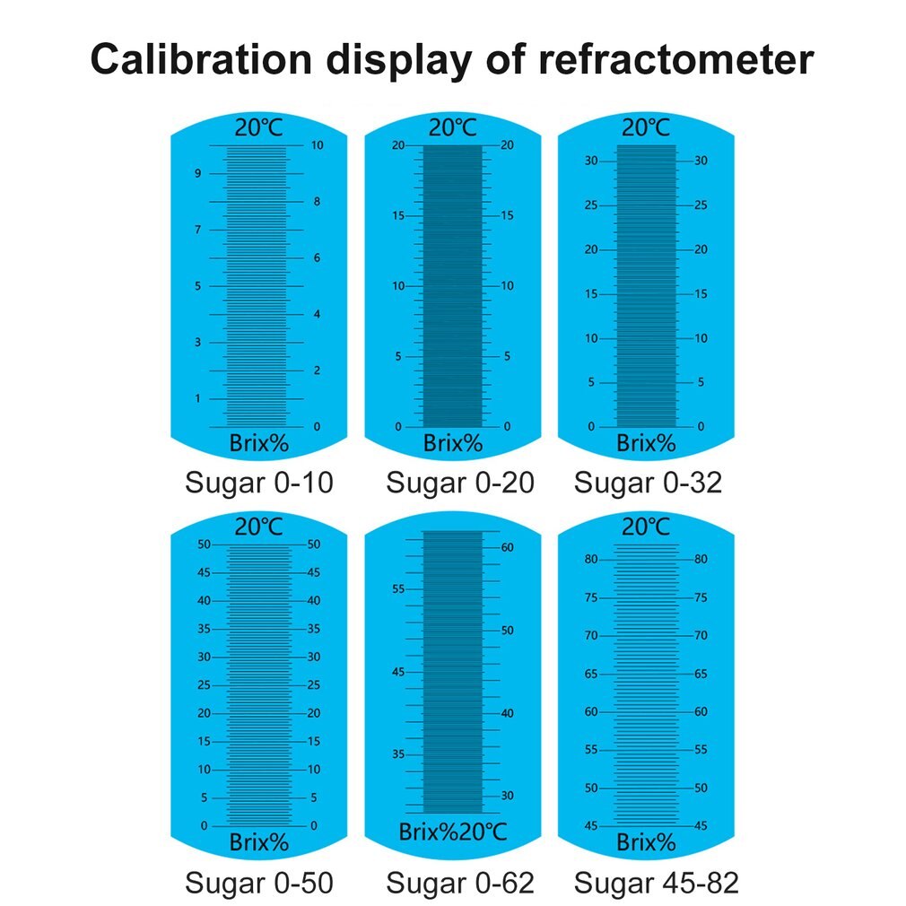 Handheld Refractometer Copper Core Sugar Salinity ... – Vicedeal