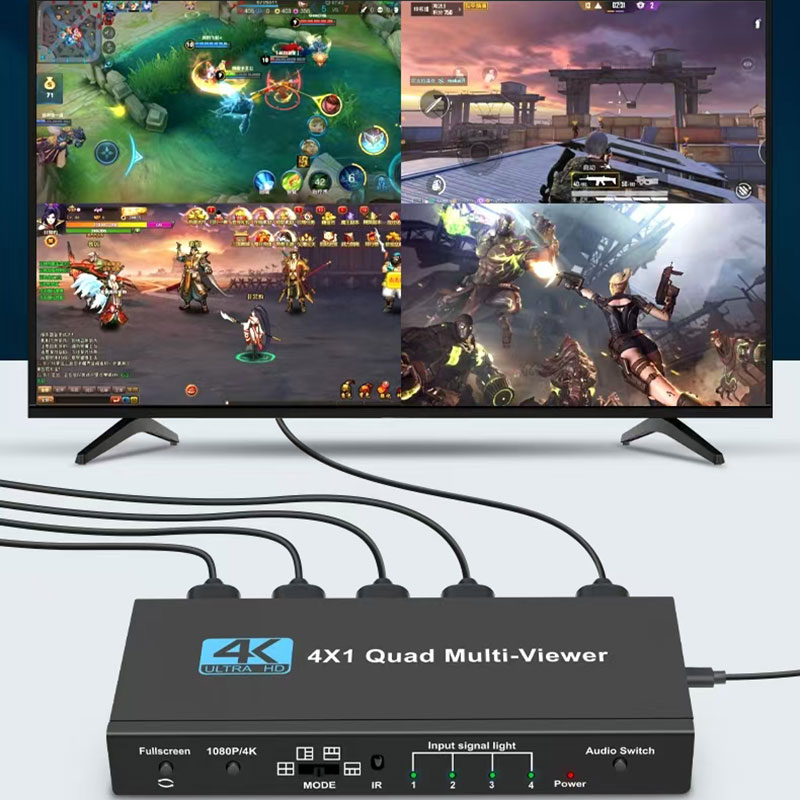4K 4x1 Quad Multi-viewer HDMI-compatible switcher ... – Grandado