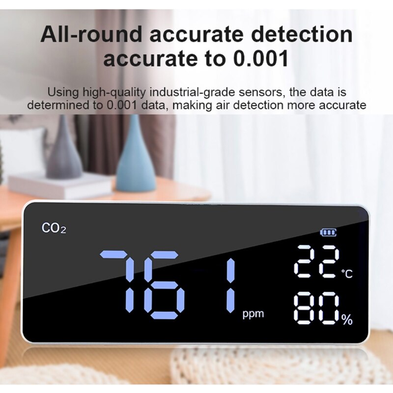 Carbon Dioxide Detector with Alarm Function Quick ... – Grandado