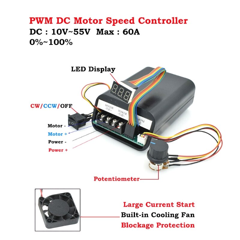 DC10V~55V 60A PWM dc motor speed controller CW CCW... – Vicedeal