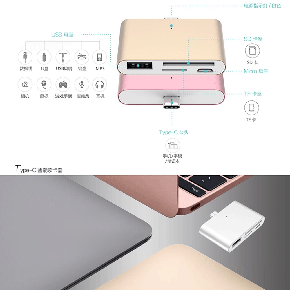4-in-1 USB Type C HUB TF SD U Disk USB HUB 5Gbps U... – Vicedeal