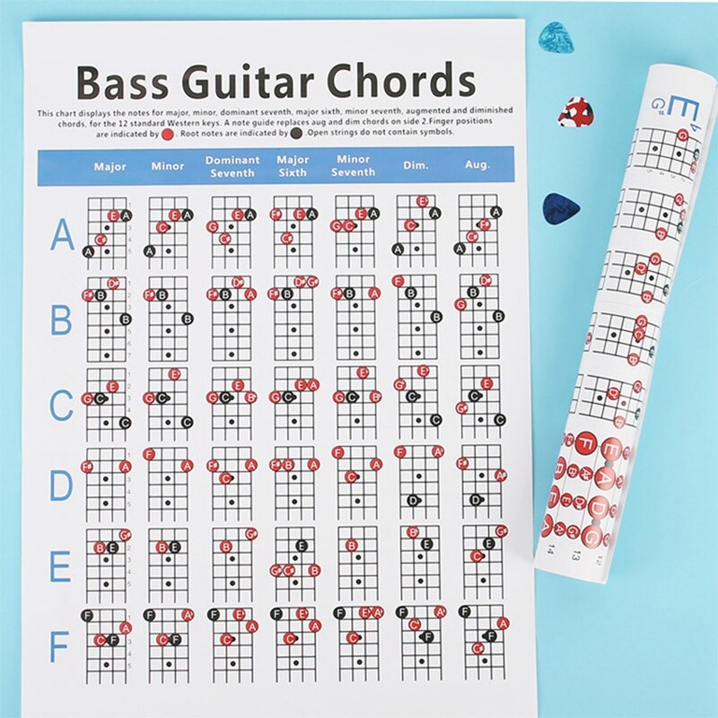 Acoustic Guitar Practice Chords Scale Chart Tool G... – Grandado