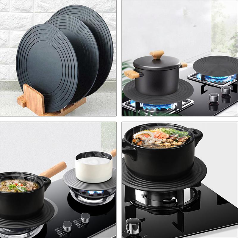 Gas Cooker Heat Transfer Plate Energy-saving Heat ... – Grandado